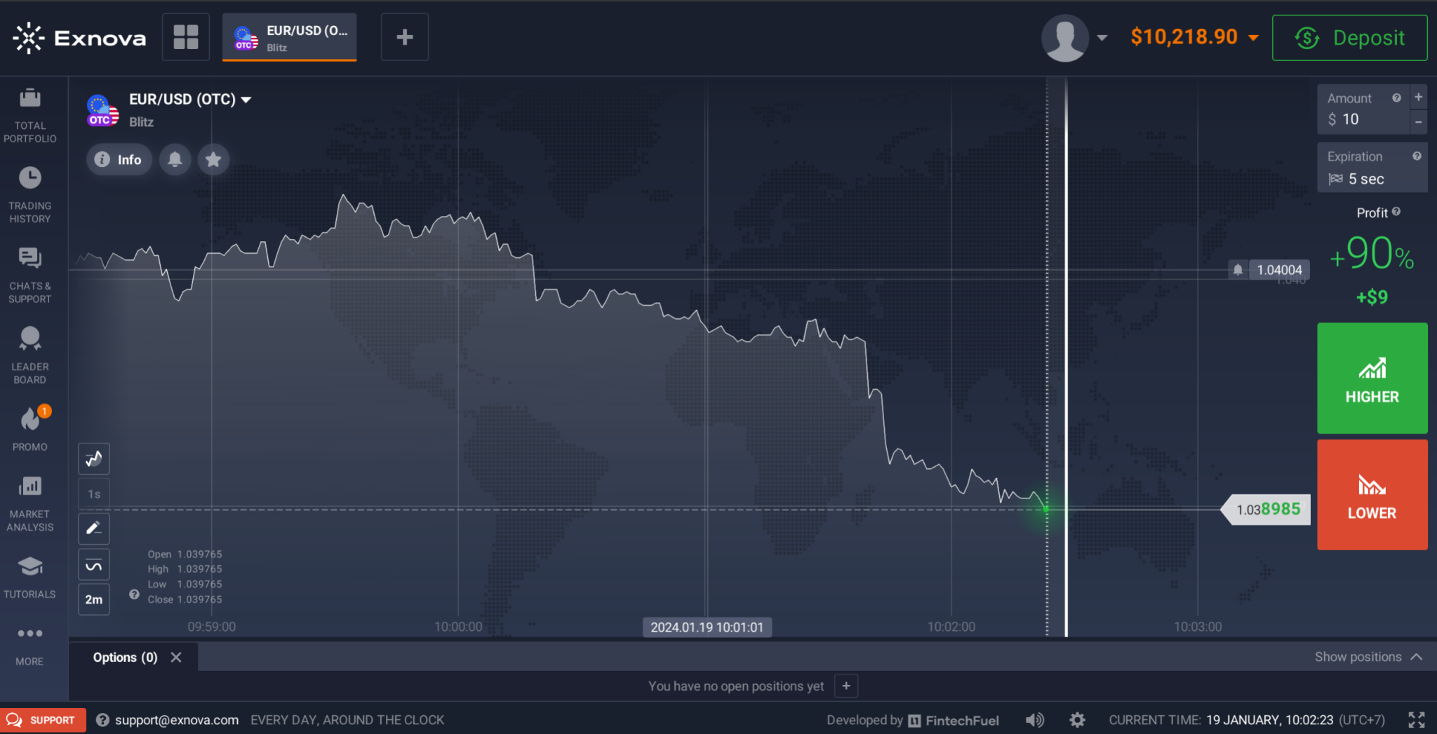 ทำความรู้จักกับ Blitz option สัญญาเทรดบน Exnova ที่ทำให้คุณได้กำไรเร็วเพียงพริบตา | สอนเทรด iq ...