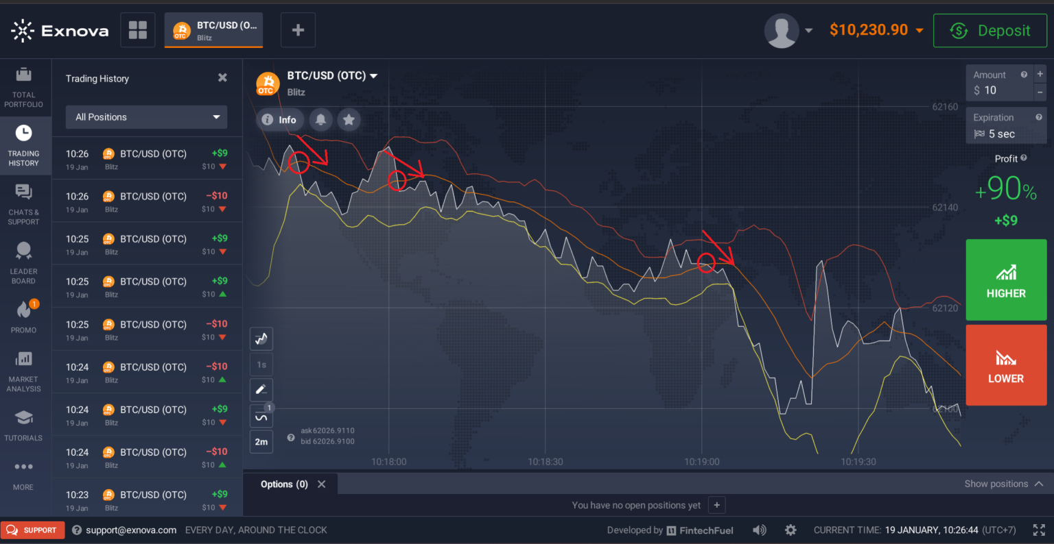 ทำความรู้จักกับ Blitz option สัญญาเทรดบน Exnova ที่ทำให้คุณได้กำไรเร็วเพียงพริบตา | สอนเทรด iq ...