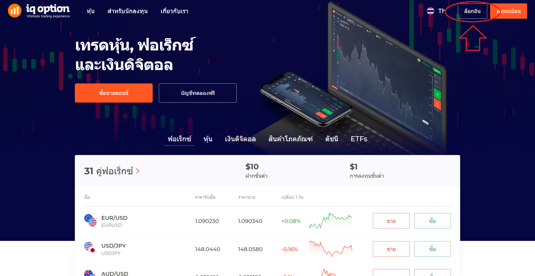 วิธีฝากเงิน Iqoption ผ่าน Prompt Payqr Code หาเงินออนไลน์ ไบนารี่ ออฟชั่น Binary Option 1662