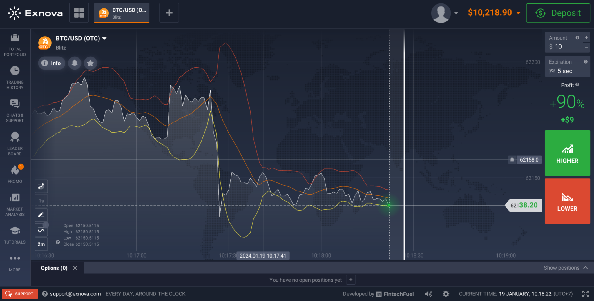 ทำความรู้จักกับ Blitz option สัญญาเทรดบน Exnova ที่ทำให้คุณได้กำไรเร็วเพียงพริบตา | สอนเทรด iq ...